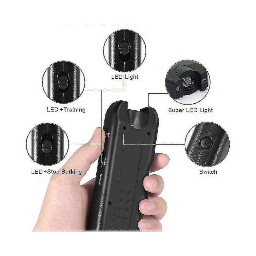 Ultrasonic Dog Trainer,handheld Dog Repellent,portable Dog Deterrent ...