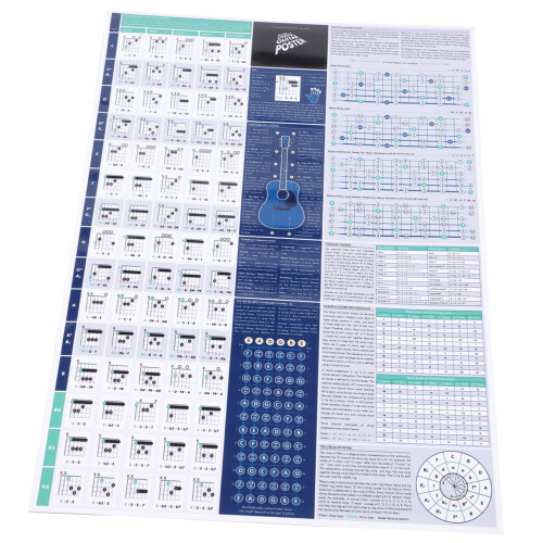 Guitar Learning Charts Laminated Practice Posters for Beginners with ...
