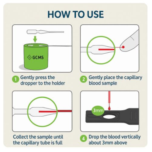 GCare full cholesterol lipid analyser (TC/HDL/LDL/TG) on OnBuy
