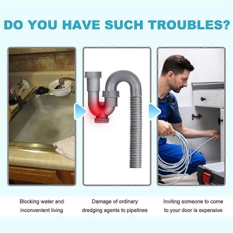 Unblock Hair & Sludge from Showers, Baths & Sinks Fast-Acting Plughole ...