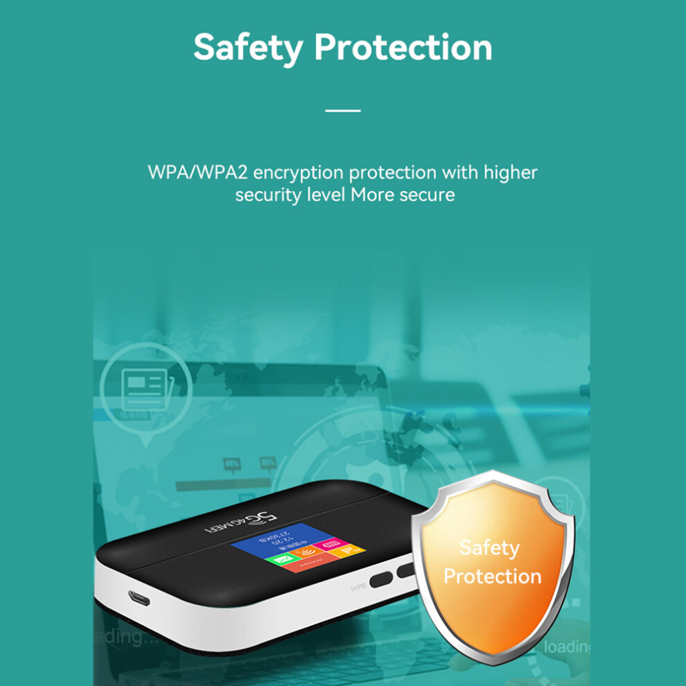 Portable MiFi Router 4G WiFi 150Mbps 3000 MAh Mifi Modem Car Mobile Wi ...