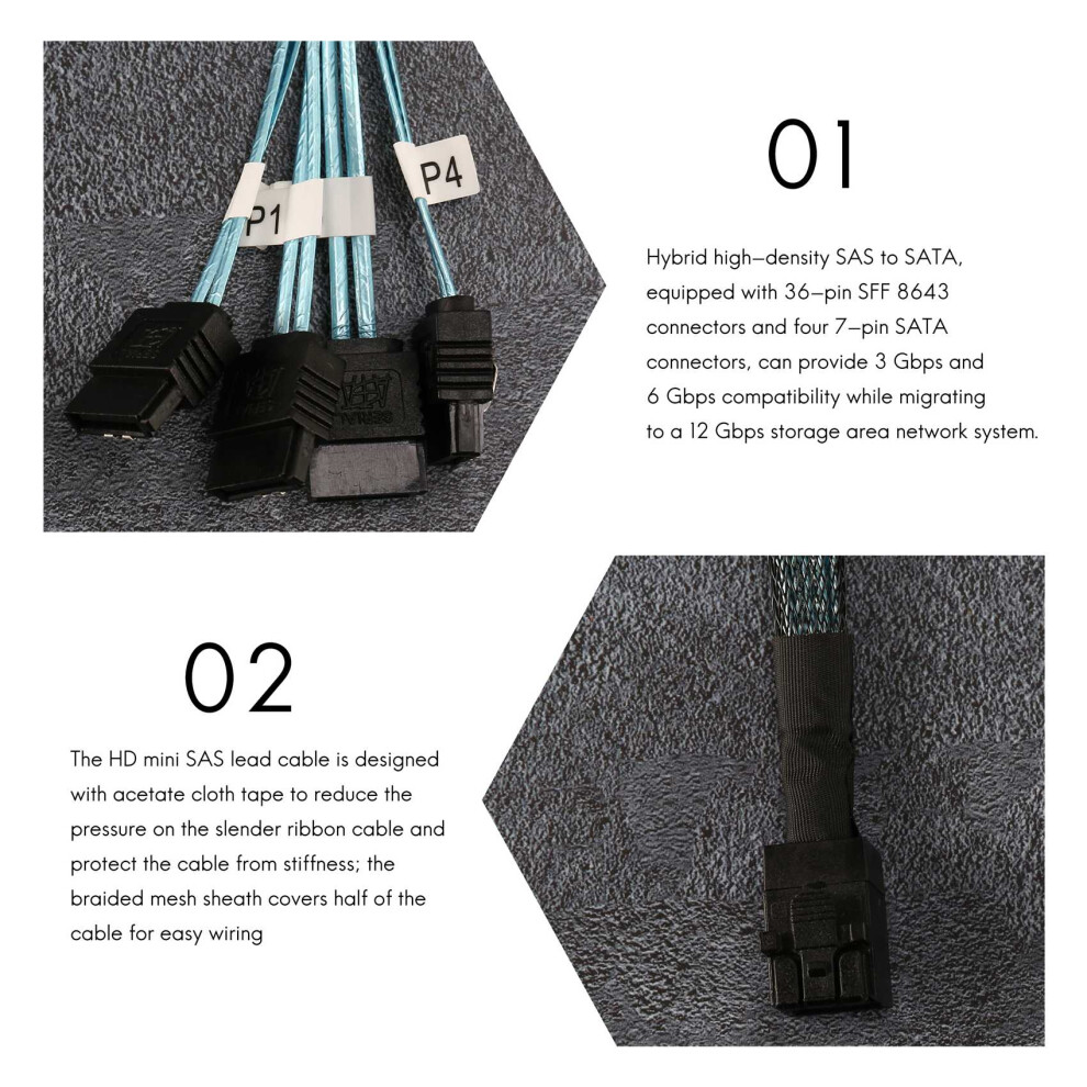 Câble interne Mini SAS vers SATA, compatible SFF-8643 Forward Breakout ...