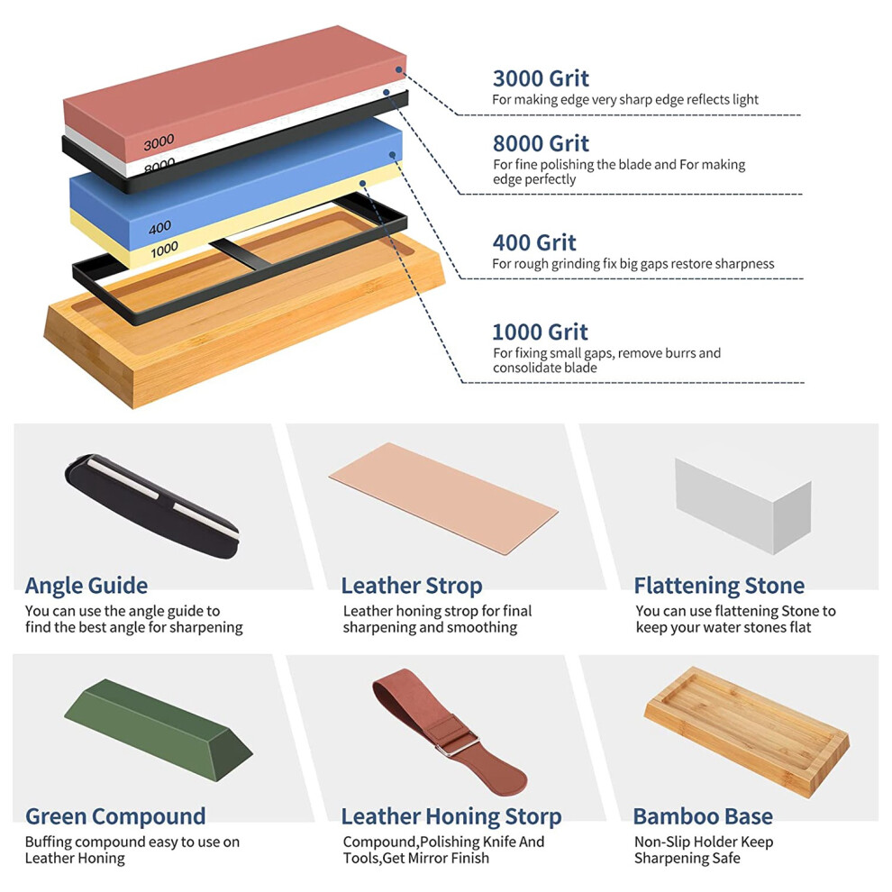 Knife Sharpening Stone Kit, 4 Side Grit 400/1000 3000/8000 Whetstone ...