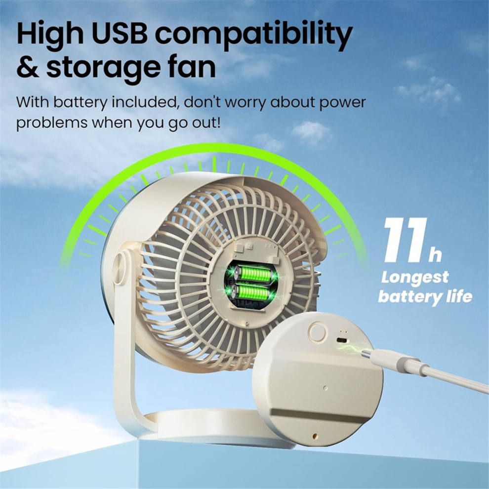 Desk Fan, Air Circulator Portable Fan Battery Operated with USB, 4 Spe ...