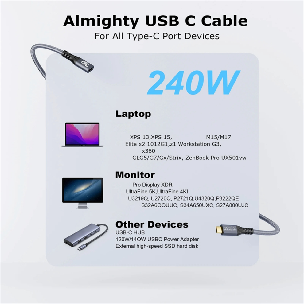 USB Extension Cable 4K Type-C Male to Female Ultra HD 20Gbps 240W Data ...