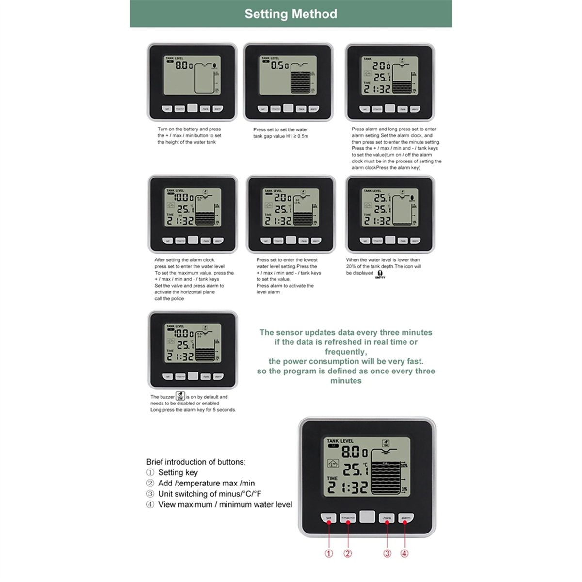 Wireless Water Level Indicator Gauge Tank Sensor Liquid Digital Thermo ...