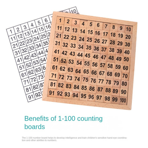 Mathematics Teaching Aids 1-100 Digital Continuous Board Wooden Hundred ...