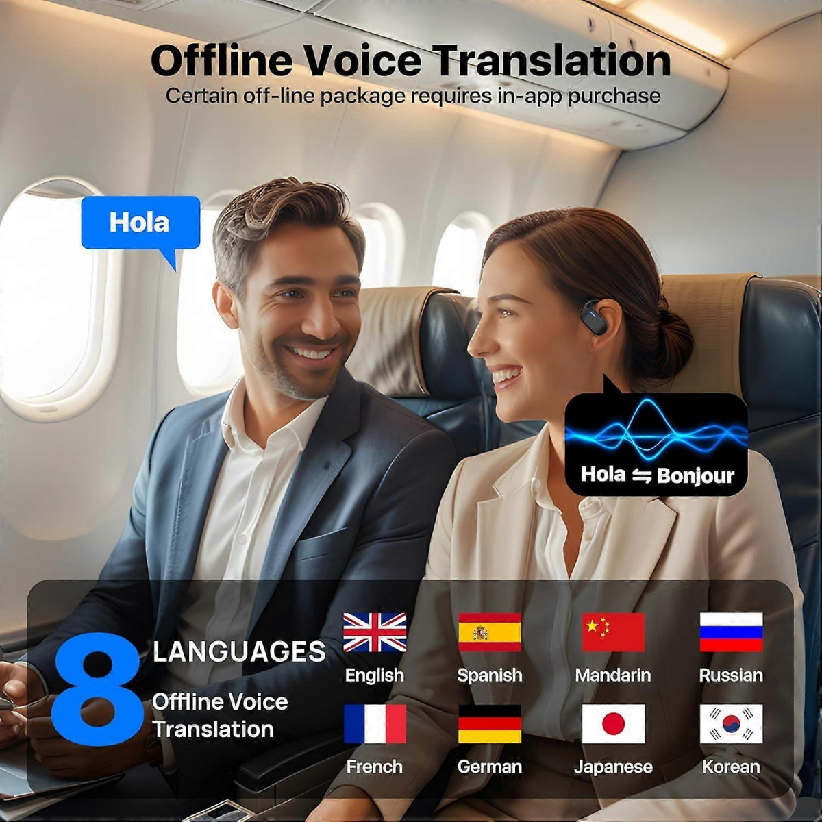 2025 Latest Model AI Language Translator Earbuds, OWS Real-Time 3-in-1 ...