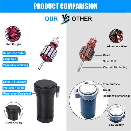 Module Bluetooth NRF51822 pour positionnement de la station de base ...