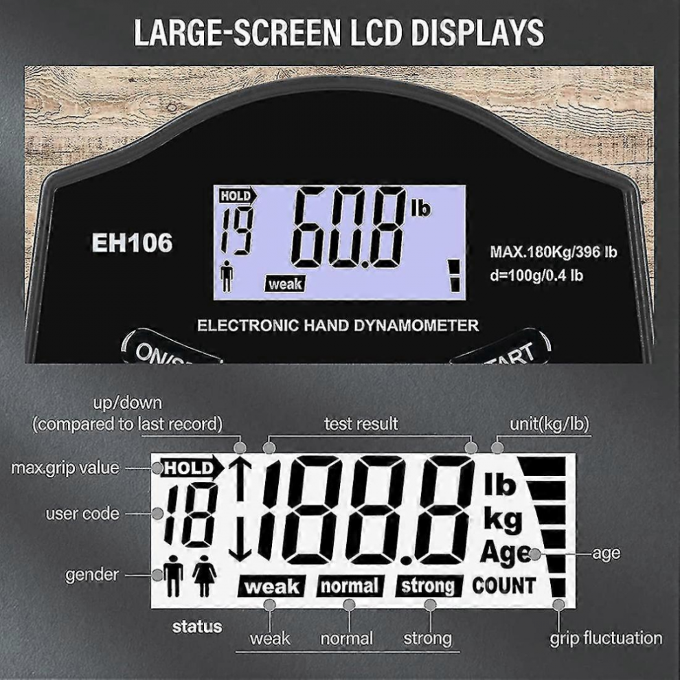 Grip Strength Tester, 396lbs/180kg Digital Hand Dynamometer Grip ...