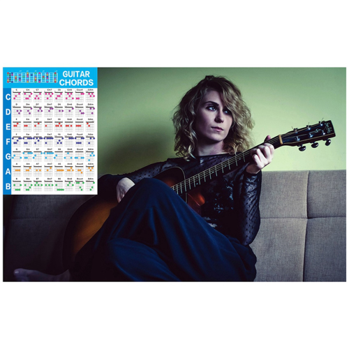 Acoustic Guitar Practice Chords Scale Chart Chord Fingering Diagram,S ...