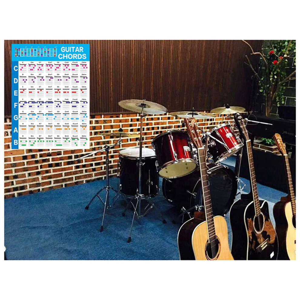 Acoustic Guitar Practice Chords Scale Chart Chord Fingering Diagram,S ...