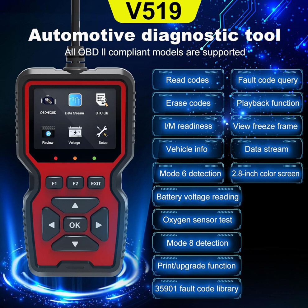 OBD2 Scanner Diagnostic Tool for OBD II Cars, Code Reader with Live ...