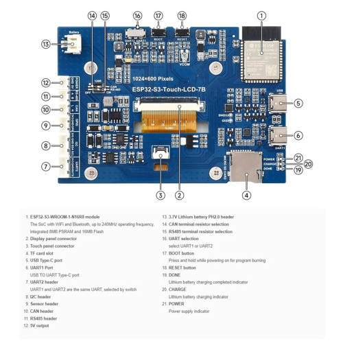 ESP32-S3 7 tuuman näytön kehityskortti tyyppi B, ESP32 näytöllä on OnBuy