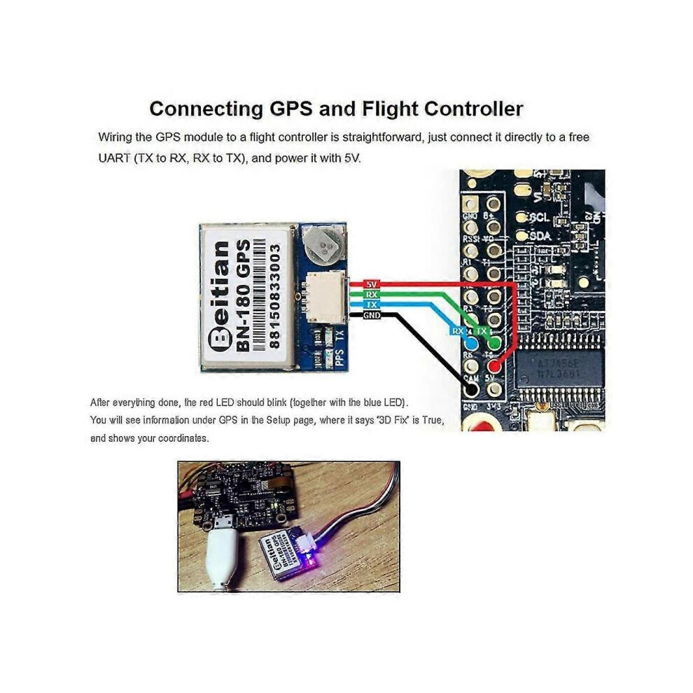 Bn-180 Gps Module Ttl Dual Glonass Gps + Gps Passive Antenna for ...