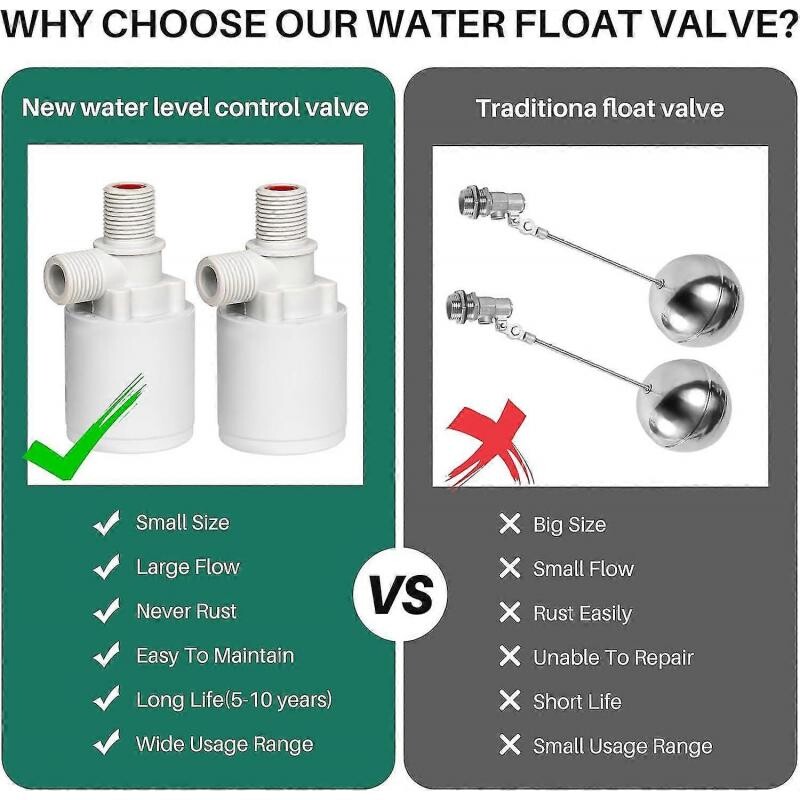 Water Level Control Valve 1/2" Auto Fill Shut Off Water Float Valve for ...