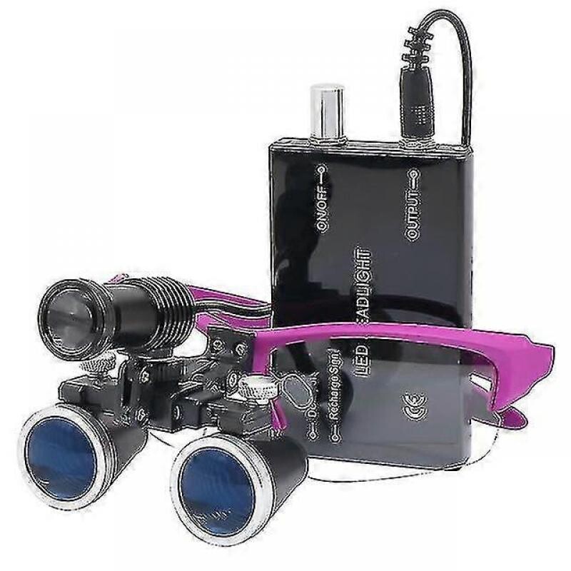 (3.5X, Purple) 2.5x/3.5x 420 Mm Dental Loupe Magnifier Binocular ...