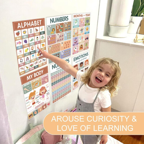 (Bohemian) 18 Learning Posters for Kids, Educational Charts with ...
