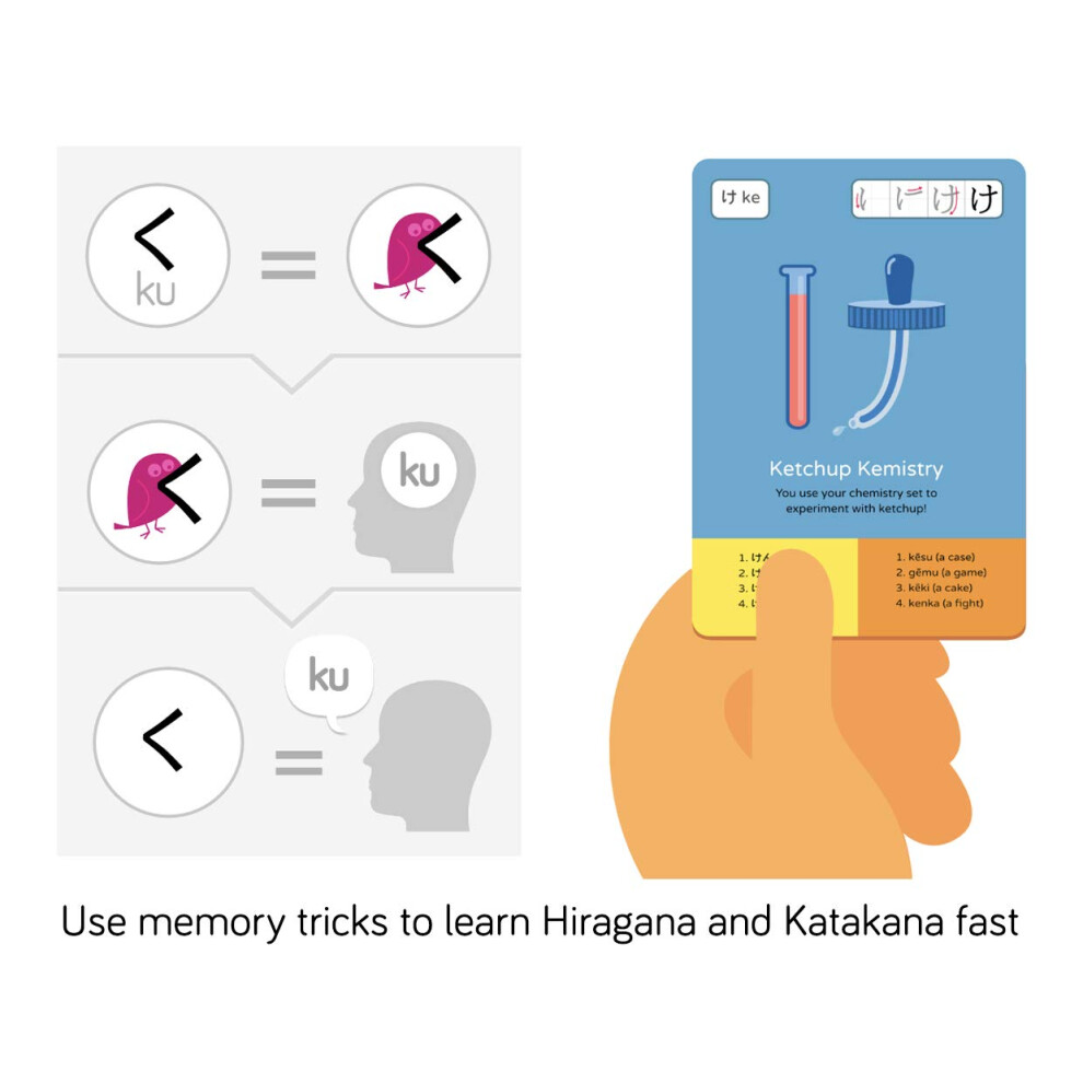 Flashcard di Hiragana e Katakana - Impara l'alfabeto giapponese con le ...