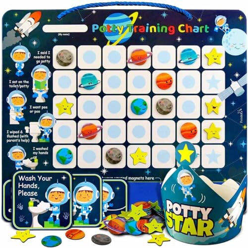 Potty Training Reward Chart. Reward Charts for Children Behavior with ...