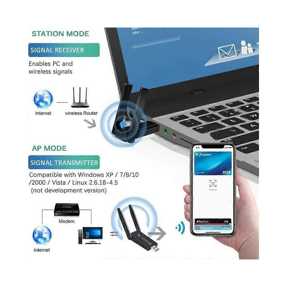 Scheda di rete wireless a doppia frequenza da 1200 m, driver senza fili ...