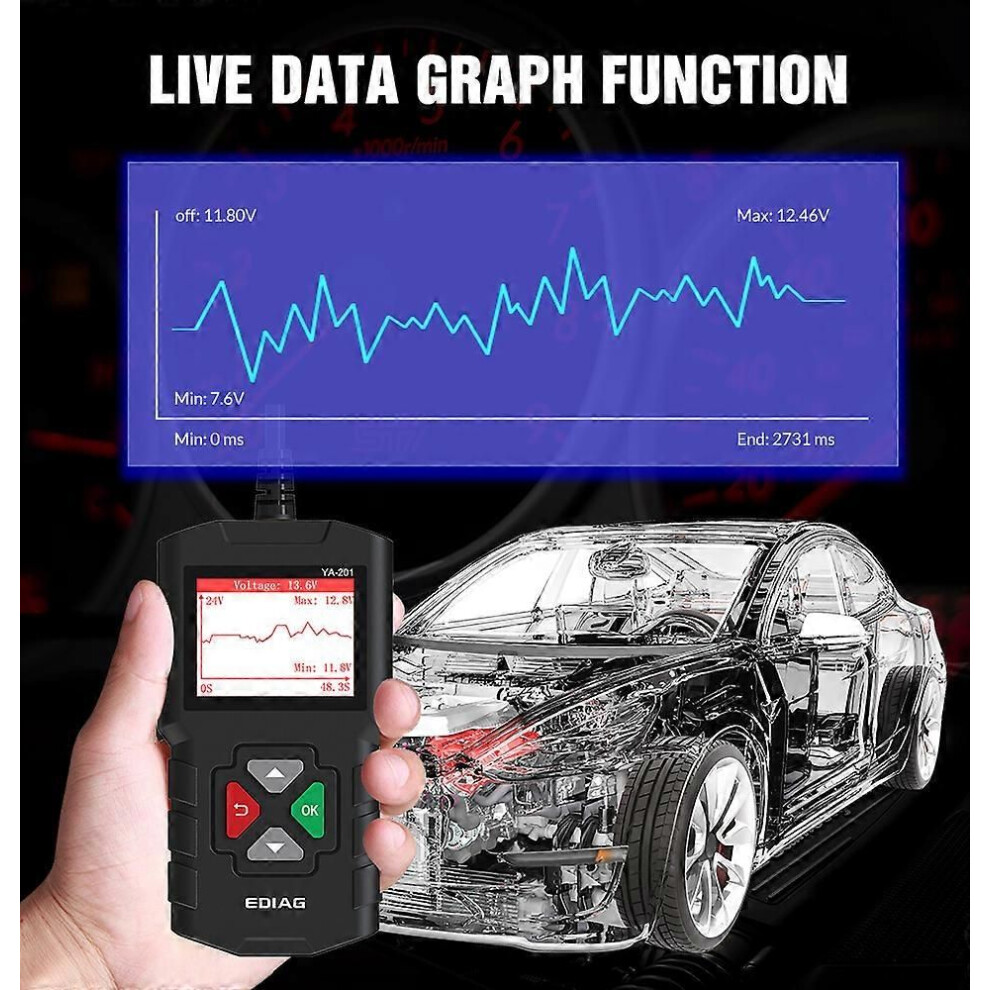 (YA206) Kingbolen YA201 OBD2 Lecteur de Code Scanner Automobile ...