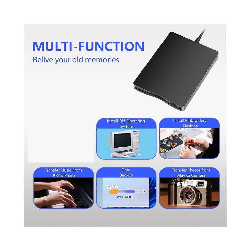 Floppy Disk Reader, 3.5 Inch External Floppy Disk Drive with USB Type-C ...