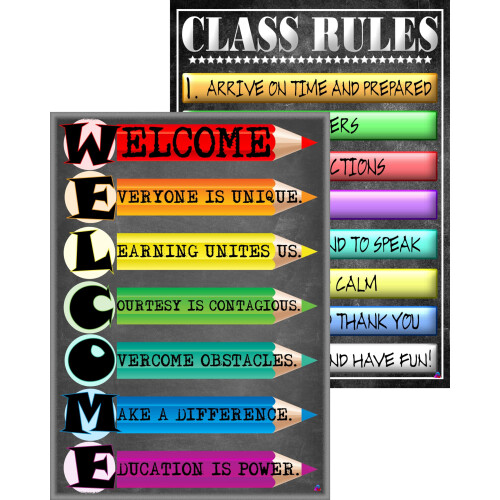 Welcome Acronym and Class Rules Posters- Laminated 14x19.5 in ...