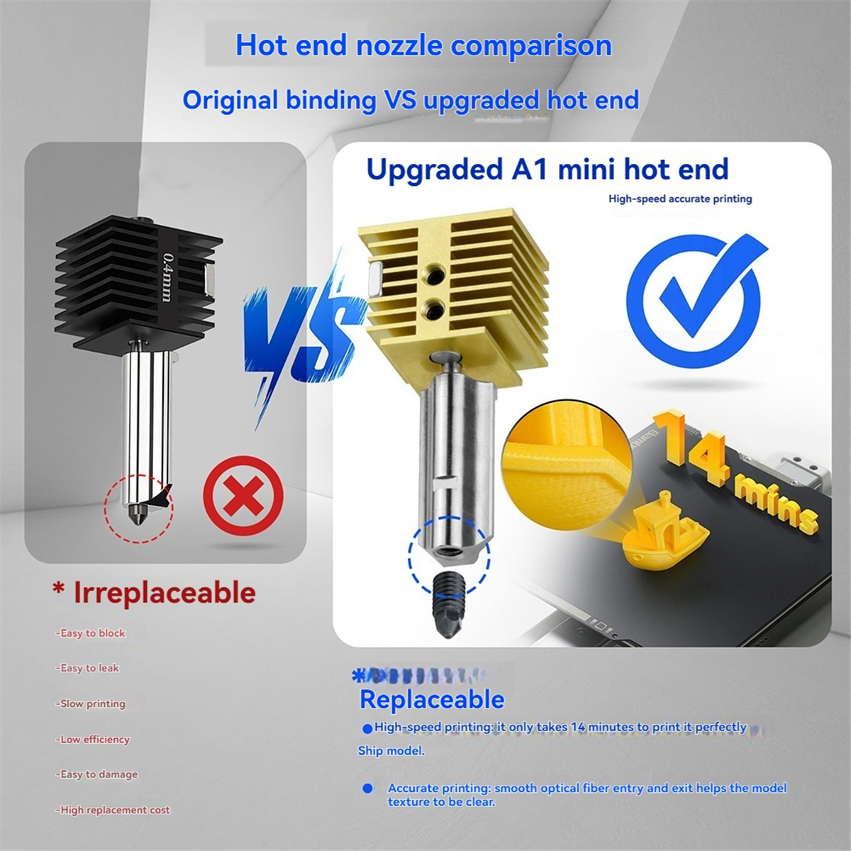 For Bambu Lab A1/A1 Mini Hot End Upgrade - Nozzle Replacement, 0.2mm on ...