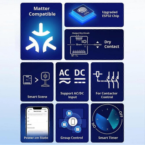 SONOFF MINI-D Wi-Fi Matter Smart Switch Dry Contact Relay DC Low Power ...