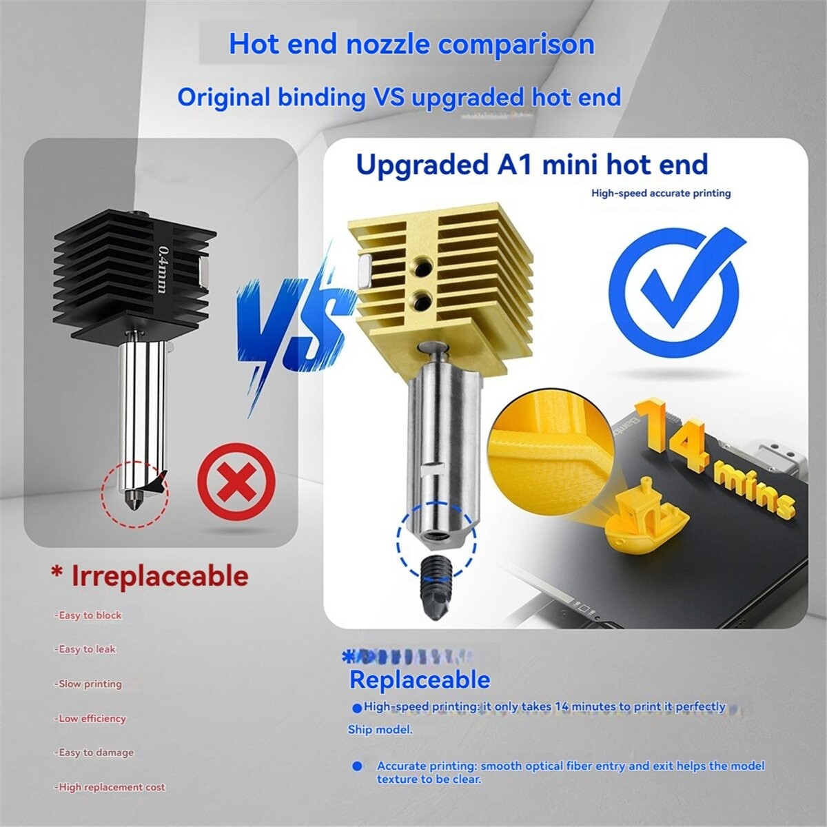 Pour Bambu Lab A1/A1 Mini - Amélioration de l'extrémité chauffante et remplacement de la buse, 0 ...