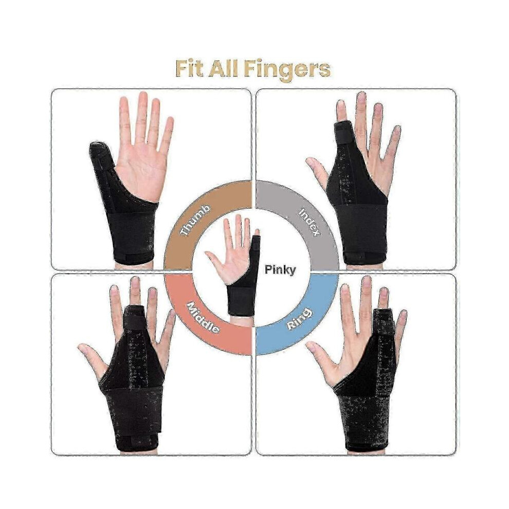 Trigger Finger Splint Support for Pain Relief And Broken Fingers ...