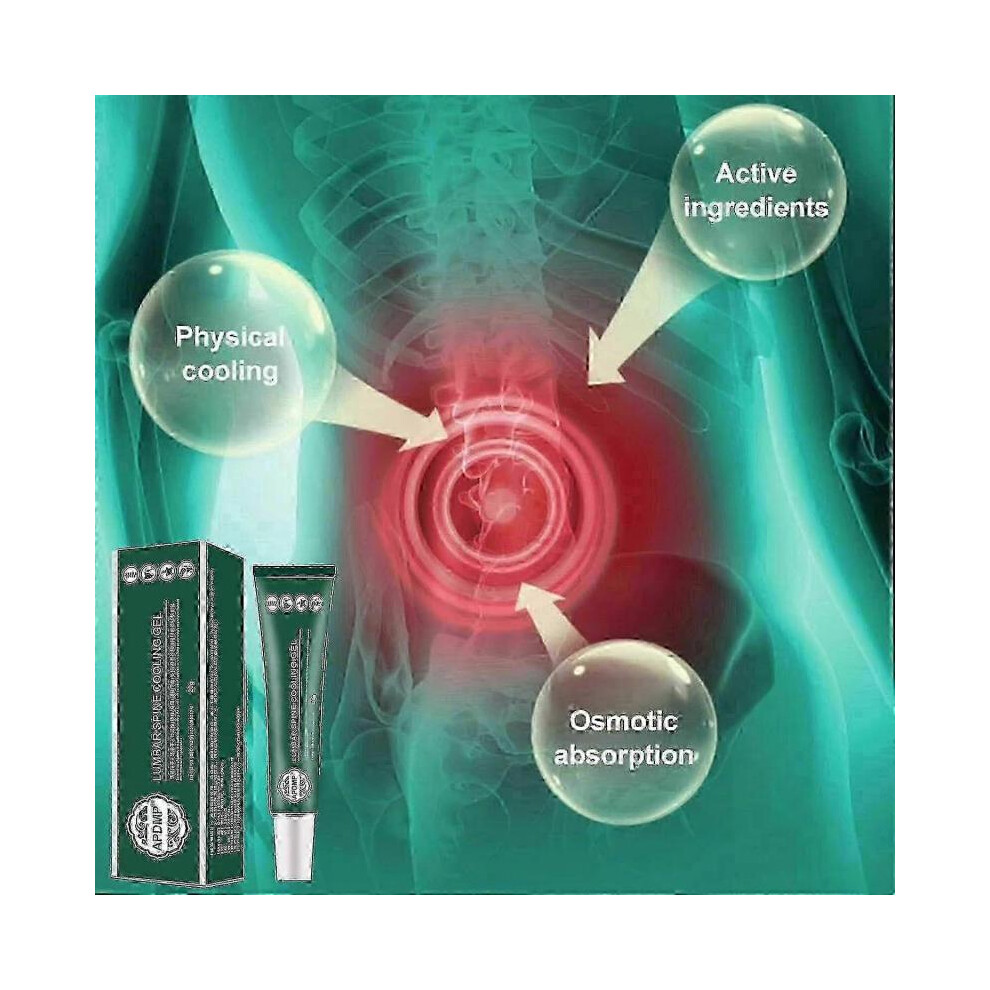 Relieve Joint and Muscle Pain with Our New Lumbar Cold Compress Gel ...