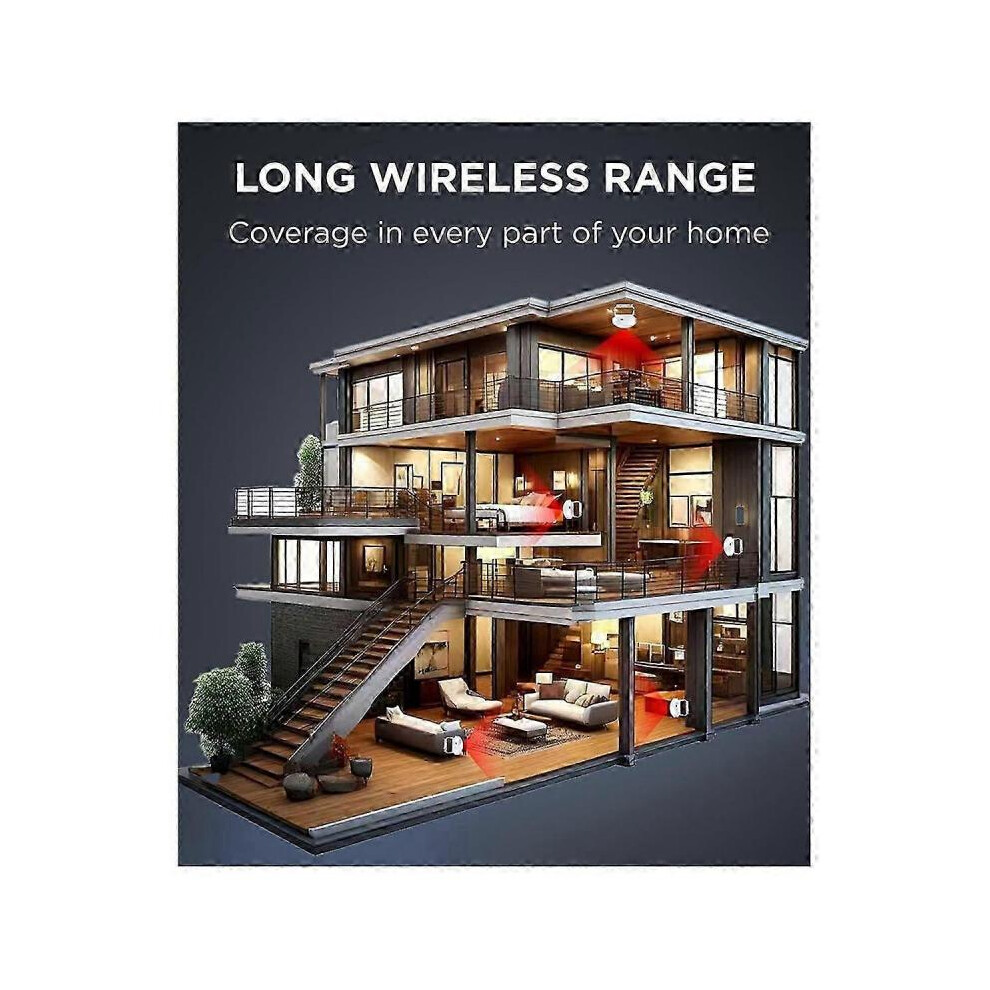 Bed Alarms for Elderly Dementia Patients - Wireless Motion Sensor Fall ...