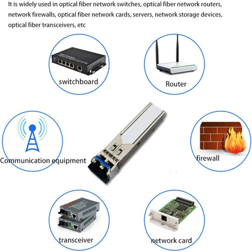 SFP Optical Module 5X Pack Gigabit Single-Mode SFP-LX-SM1310 20KM ...