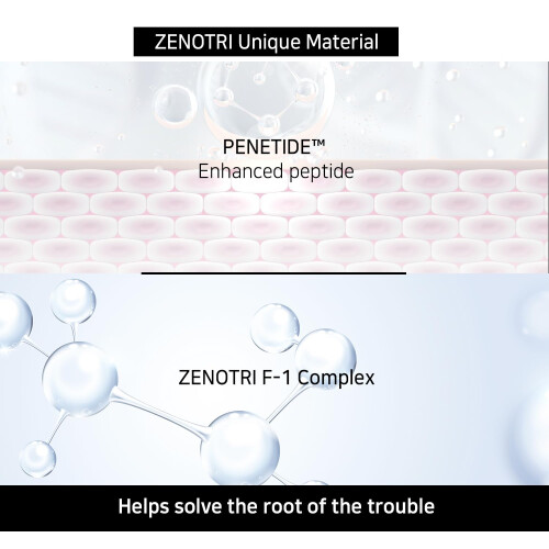 ZENOTRI Follicle Shampoo Hair loss Zero with Copper peptide Biotin ...
