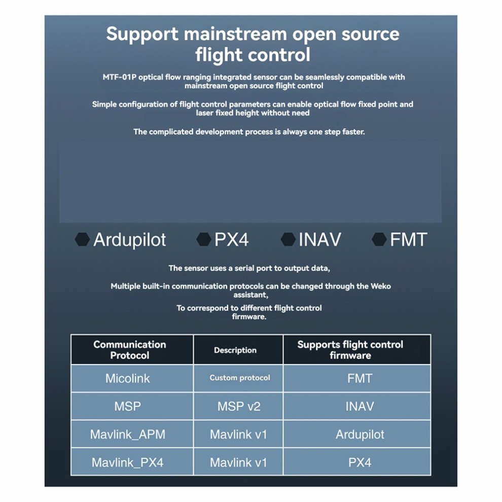 MTF-01P Optical Flow & Lidar Sensor for Drones UAV Indoor Positioning ...