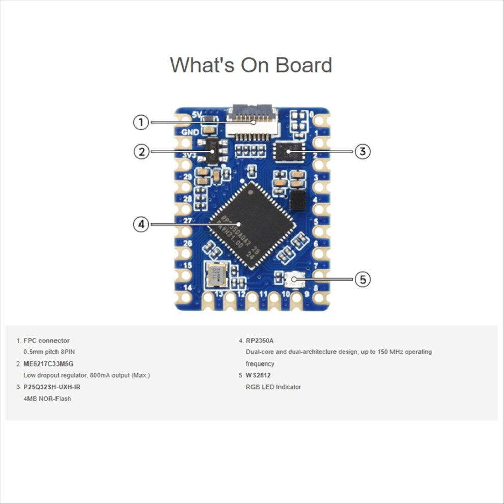 RP2350-Tiny Kit Development Board for USB Type C Interface 520KB 2MB ...
