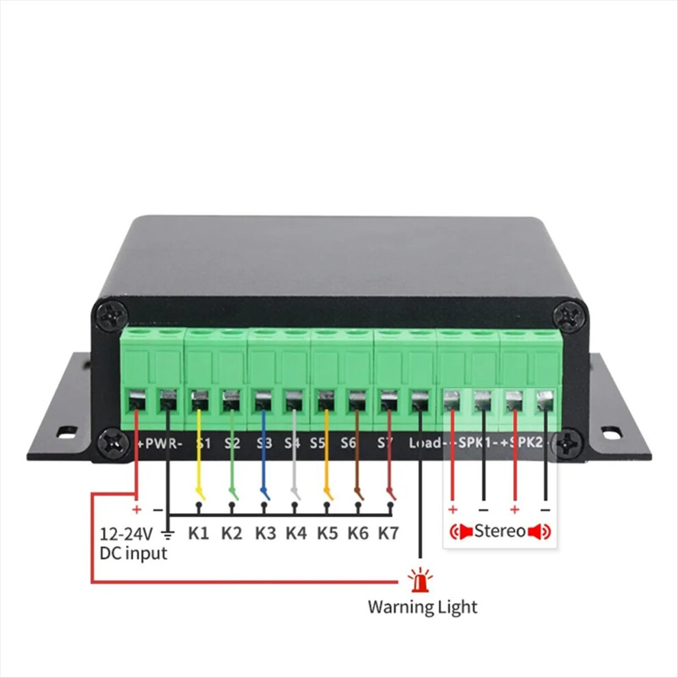 7 Triggers Audio Player for Museum Exhibits and Talking Displays ...