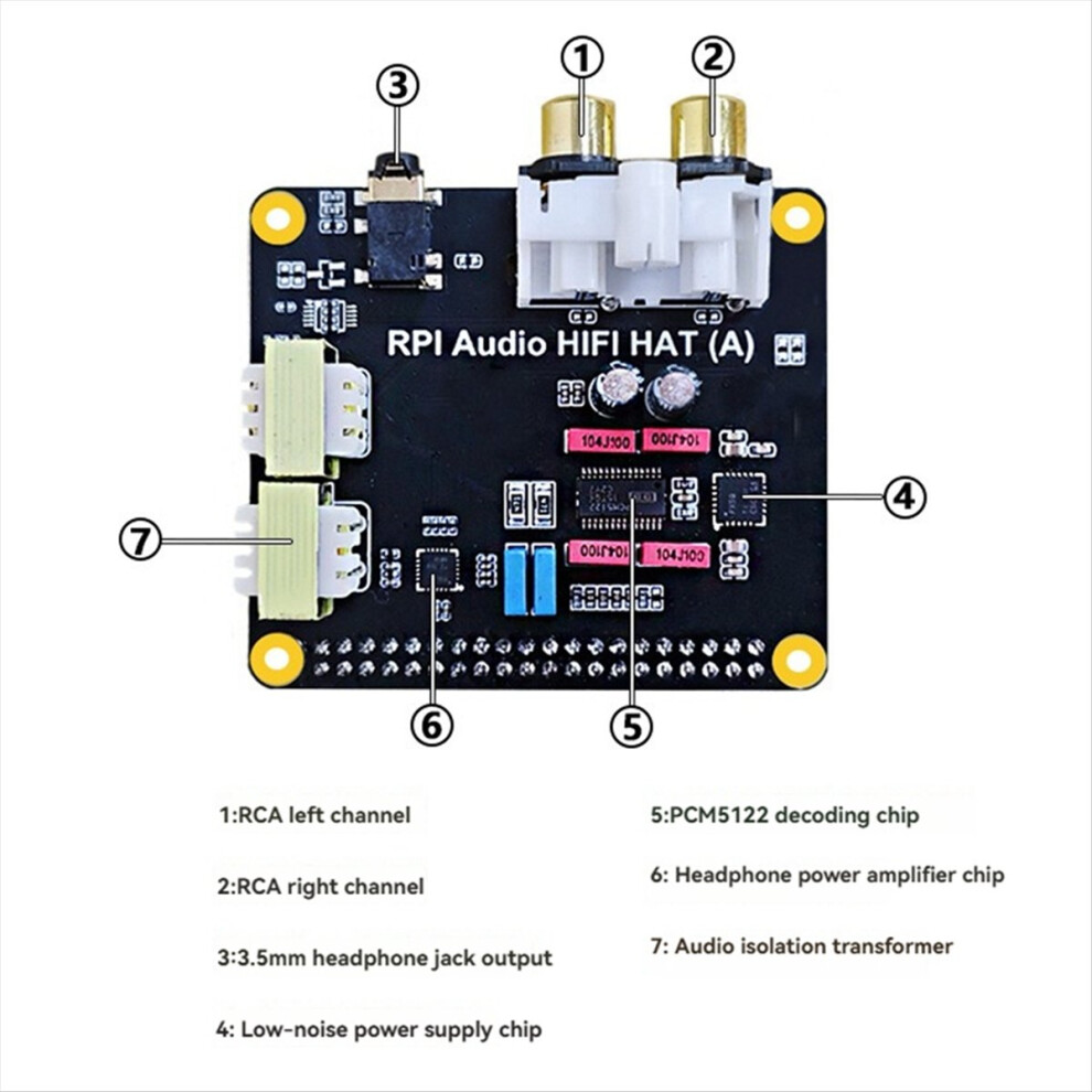 For Raspberry Pi5 HIFI Audio HAT PCM5122 I2S Sound Card for 5, Pi 4, 3 ...