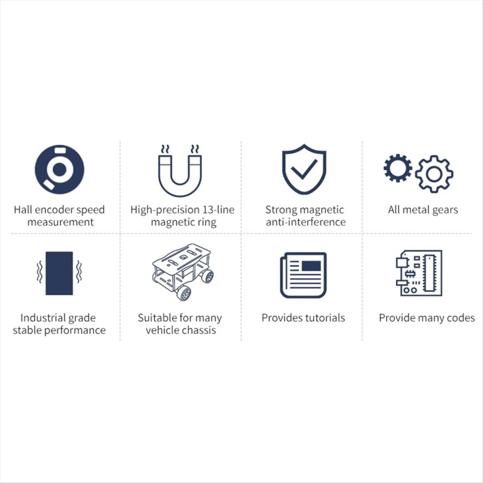 DIY DC Motor with Encoder Speed Measurement Geared High Torque 310 for ...