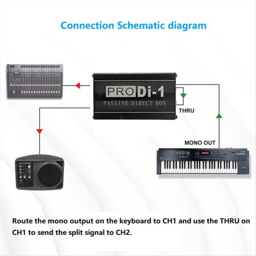 Single Channel Passive DI-Box with XLR TRS Interfaces Direct Injection ...