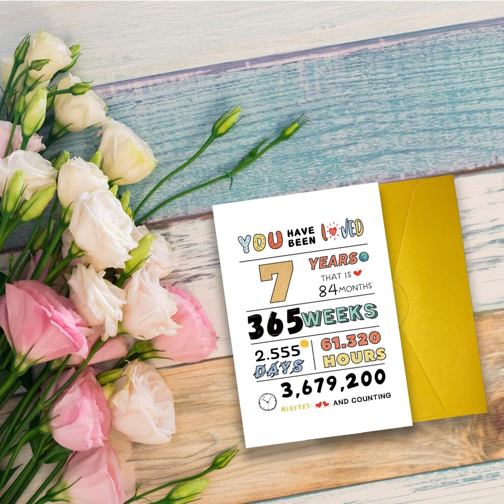 COLINHELIN Carte d'anniversaire mignonne pour fille et garon de 7 ans ...