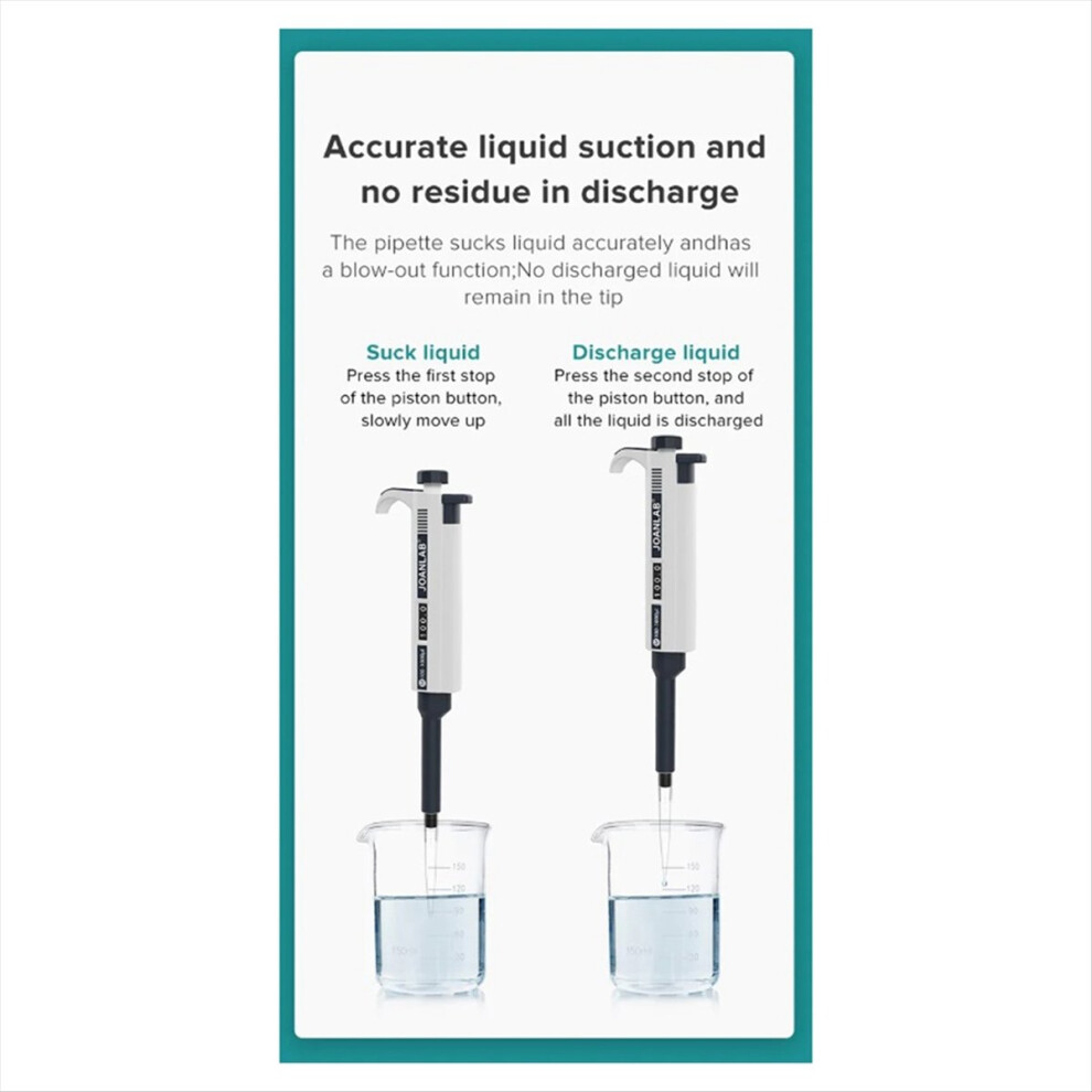 Micropipette de laboratoire automatique, pipette numérique réglable en ...
