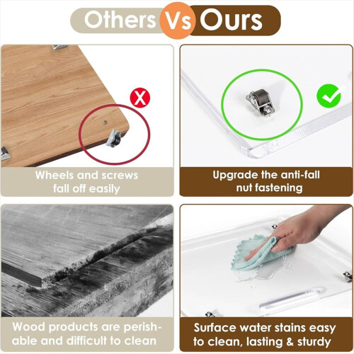 Acrylic Appliance Slider with Rubber Wheels,Sliding Tray for Kitchen ...