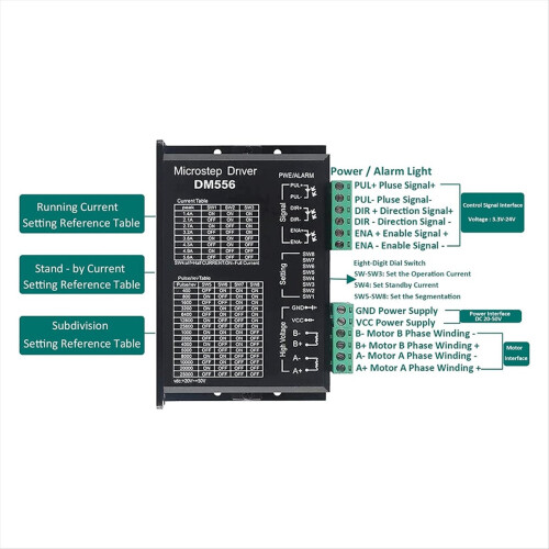 DM556 CNC Digital Stepper Motor Driver 2-Phase 20-50V DC Max 5.6A 128 ...