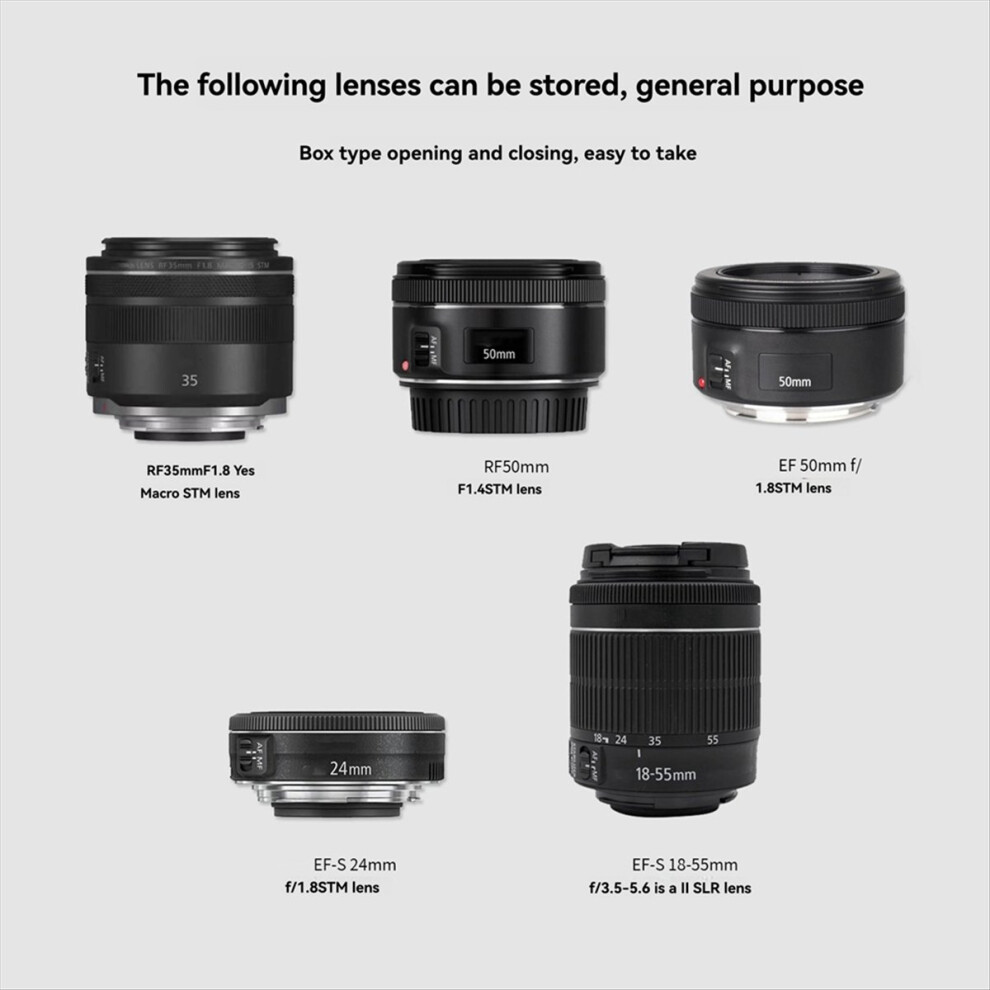 Étui pour appareil photo reflex numérique Canon EOS Rebel R100 / R50 T7 ...