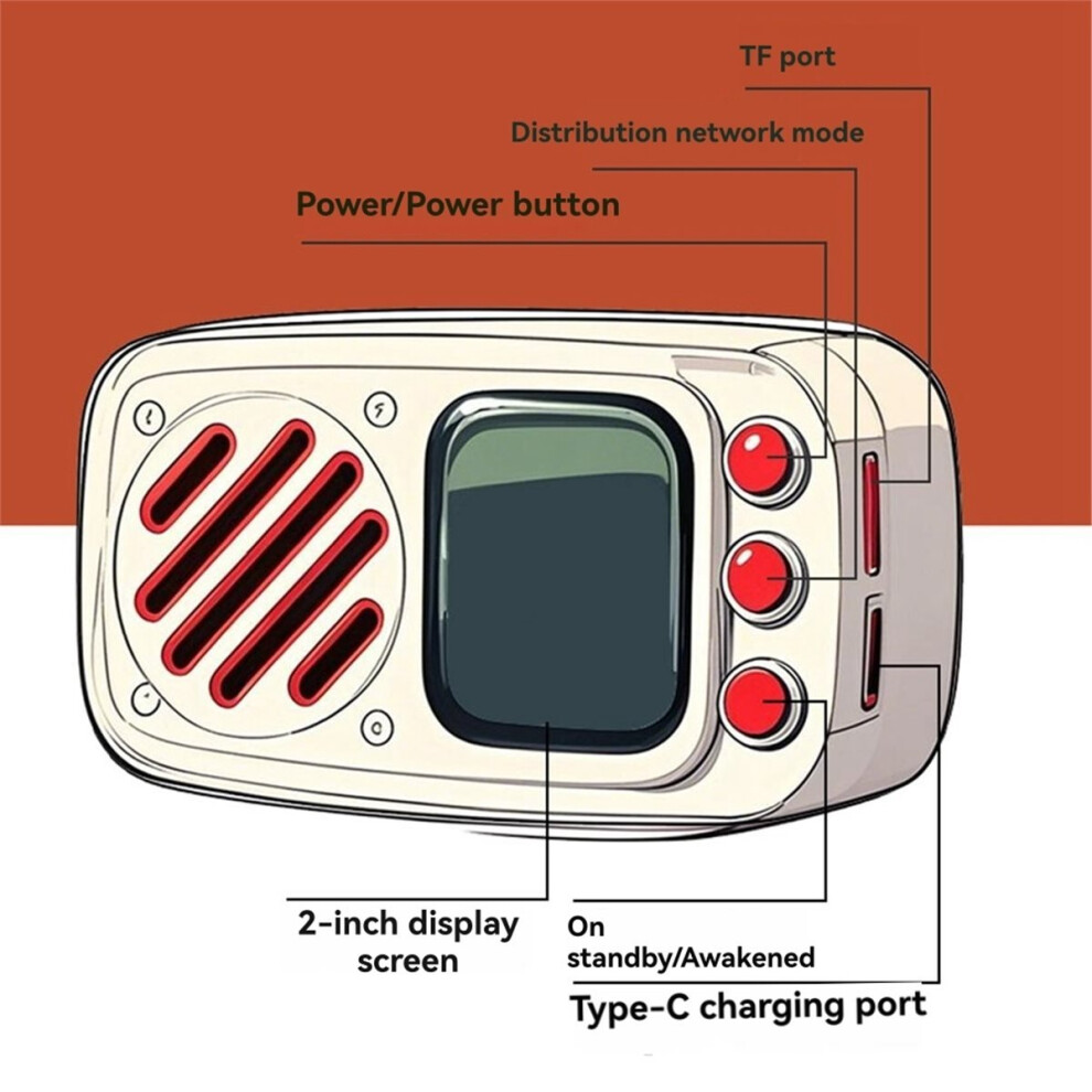 AI Chat Robot Retro Speaker 2.0-Inch Display ESP32-S3 Chatbot Pink on OnBuy