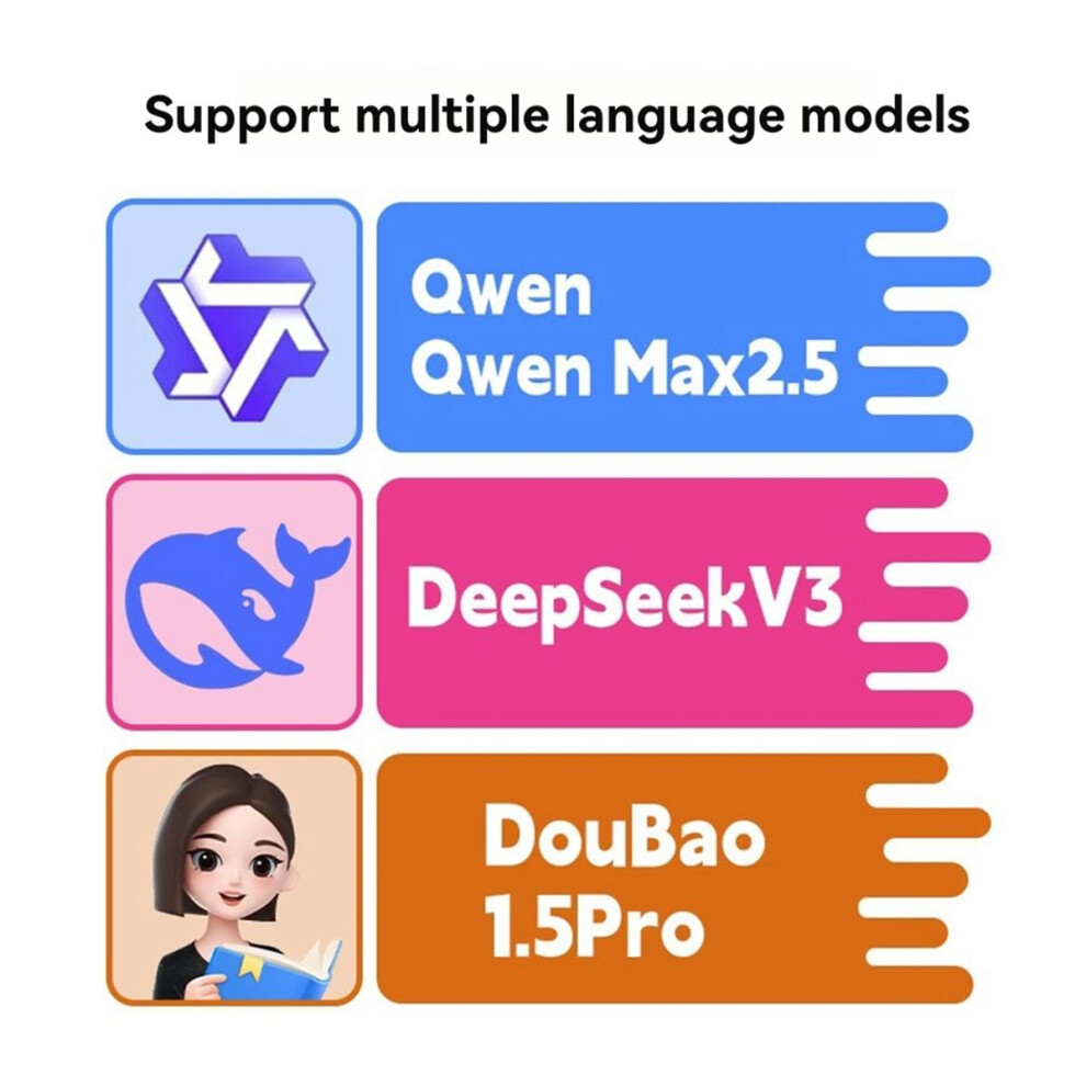 AI Chat Robot Retro Speaker 2.0-Inch Display ESP32-S3 Chatbot Pink on OnBuy