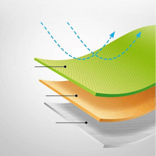 (2m) Emf Protection Fabric, Faraday Fabric Emf Protection Clothing ...